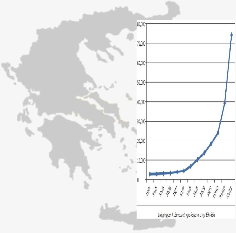 GREECE KAI DIAGRAMMA GLARN 20201130 - infolibre