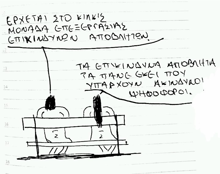 ΟΧΙ ΣΤΗ ΜΟΝΑΔΑ ΕΠΕΞΕΡΓΑΣΙΑΣ ΕΠΙΚΙΝΔΥΝΩΝ ΑΠΟΒΛΗΤΩΝ ΣΤΟ ΚΙΛΚΙΣ - infolibre